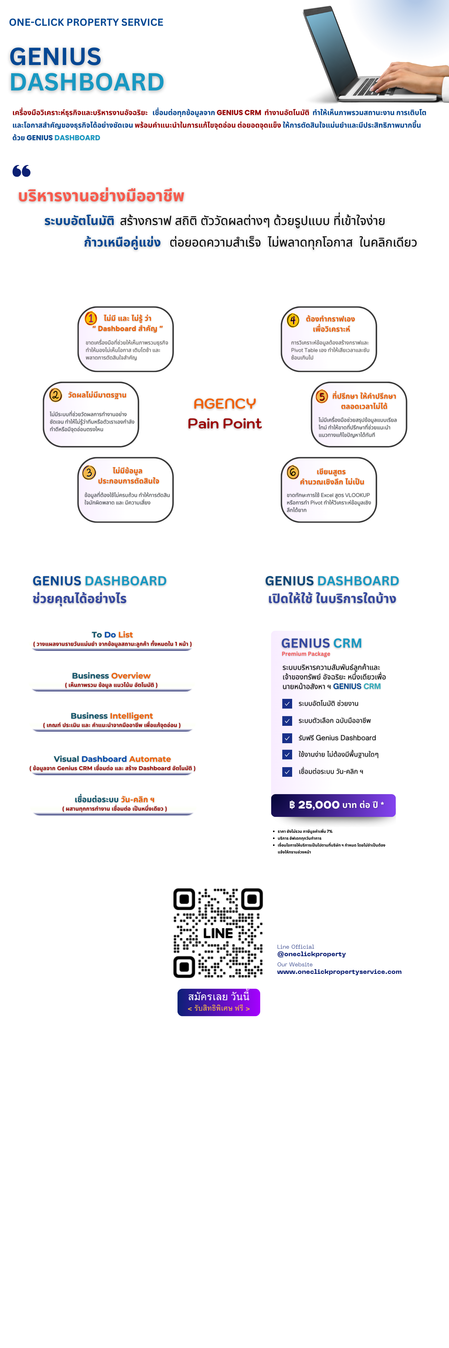 Dashboard อสังหาอัจฉริยะ | วิเคราะห์ธุรกิจอสังหาแบบเรียลไทม์